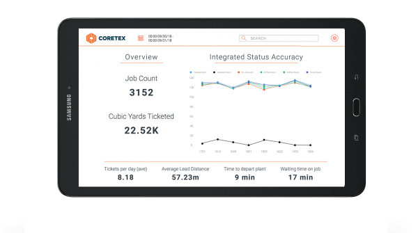 Coretex and Marcotte Systems Integration Provides End-to-End Control of ...